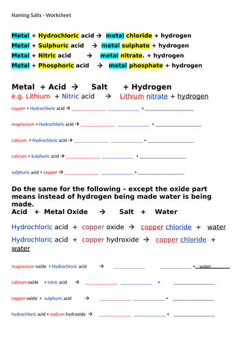 Naming salts during neutralisation KS3 KS4 | Teaching Resources