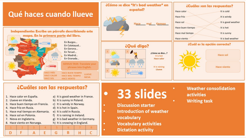 Viva 1, Module 2.3 - Qué haces cuando llueve | Teaching Resources
