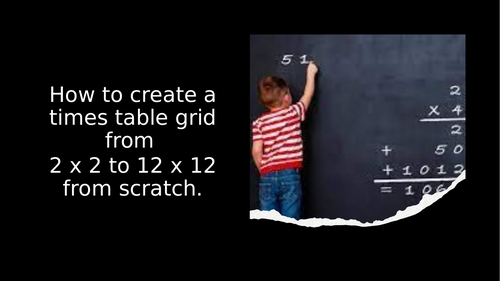 Creating A Times Table Grid Multiplication Grid From Scratch Teaching