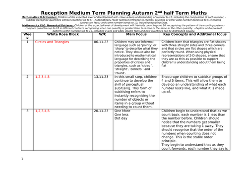 Reception Maths Autumn 2nd half med term planning | Teaching Resources Reception Maths Autumn 2nd half med term planning | Teaching Resources