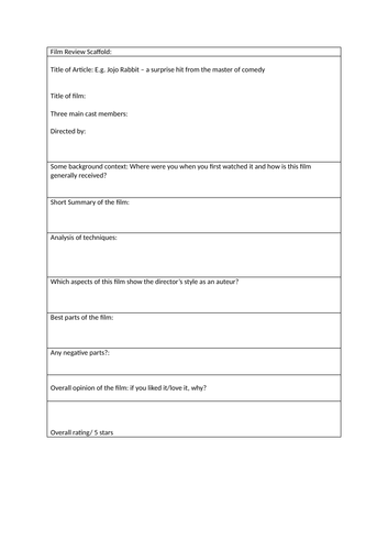 Film review Scaffold | Teaching Resources