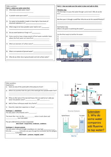 Potable water GCSE CHEM | Teaching Resources