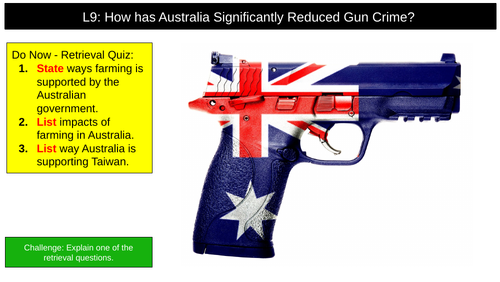 Australia Guns | Teaching Resources