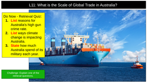 Australia Trade | Teaching Resources