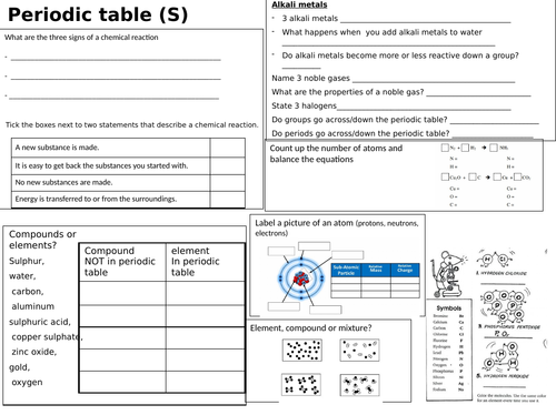periodic table revision differentiated | Teaching Resources