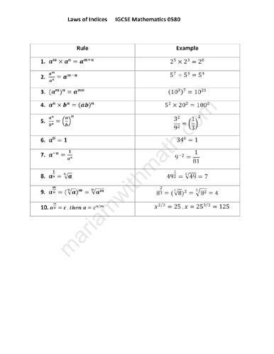 Indices : IGCSE Mathematics 0580 Past Papers Worksheet | Teaching Resources Indices : IGCSE Mathematics 0580 Past Papers Worksheet | Teaching Resources