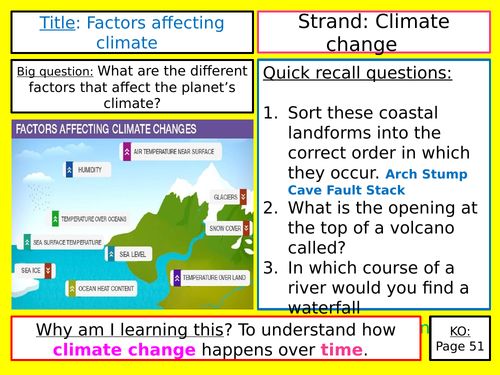 What are the factors that affect climate | Teaching Resources