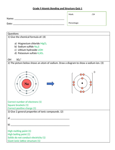 GCSE Ionic Compounds Quiz w/ Mark Scheme | Teaching Resources