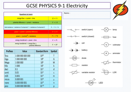GCSE Electricity revision booklet | Teaching Resources