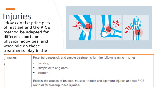 Unit 11 Ethics and other issues unit IGCSE PE Physical Education ...