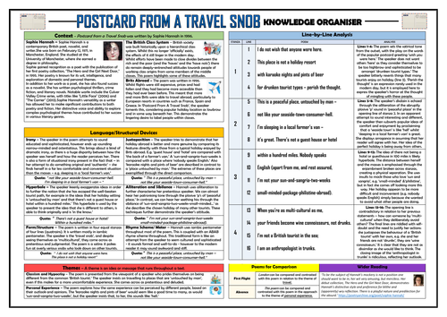 Postcard from a Travel Snob - Knowledge Organiser/ Revision Mat ...