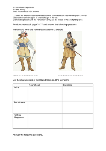 Roundheads VS Cavaliers. | Teaching Resources