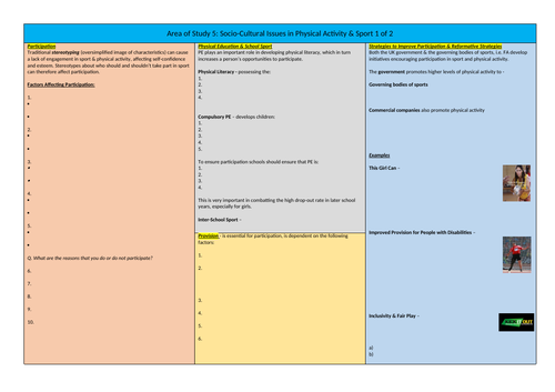 WJEC GCSE Area 5 Socio Cultural Recall Sheet and Answers Sheet ...