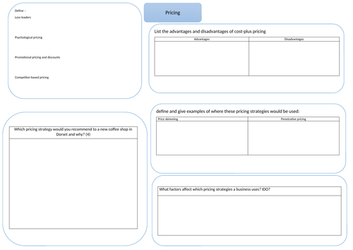 Revision mat - pricing | Teaching Resources