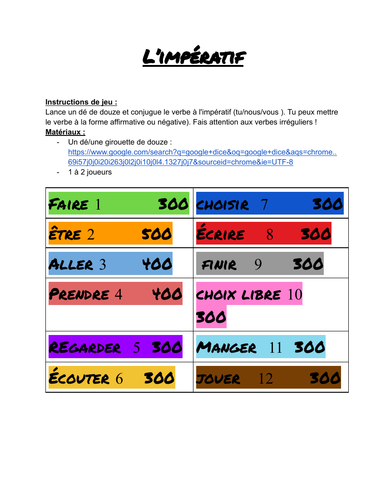 Jeu - L’impératif (The imperative) | Teaching Resources