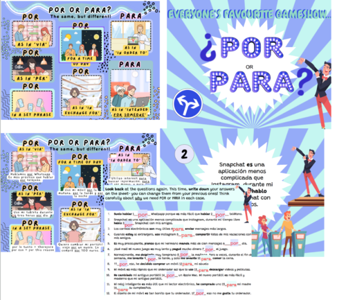 GCSE Spanish Technology - AQA Unit 2 - Lesson & Activity bundle ...