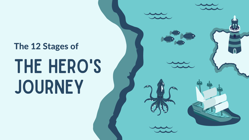 The Hero's Journey - Presentation | Teaching Resources