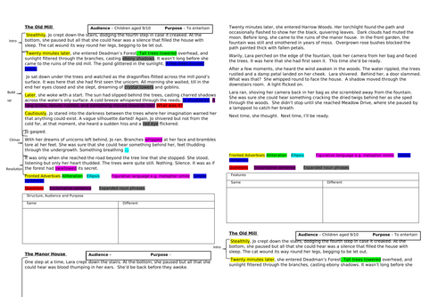 Compare mystery stories | Teaching Resources