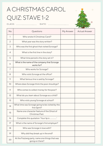 A Christmas Carol Quiz & Answer Sheets | Teaching Resources