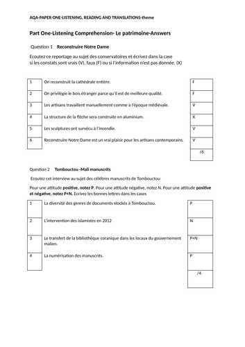 Le patrimoine-Paper 1 AQA style A level French practice paper ...