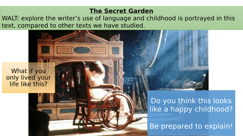 Secret Garden The | Teaching Resources