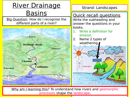 What is the drainage basin | Teaching Resources