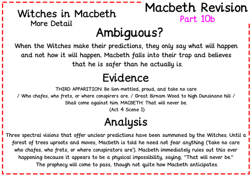 GCSE AQA Witches Character Revision Pack | Teaching Resources
