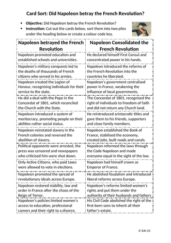 Card Sort: Did Napoleon betray the French Revolution? | Teaching Resources