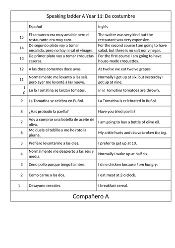 De costumbre - Speaking ladders - Spanish | Teaching Resources