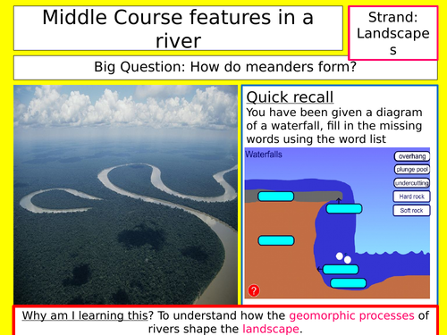 Features found in the middle course of a river | Teaching Resources
