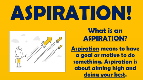 Aspiration Assembly! (Primary) | Teaching Resources