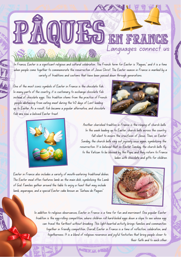 Easter in France - CfW - Languages connect us | Teaching Resources