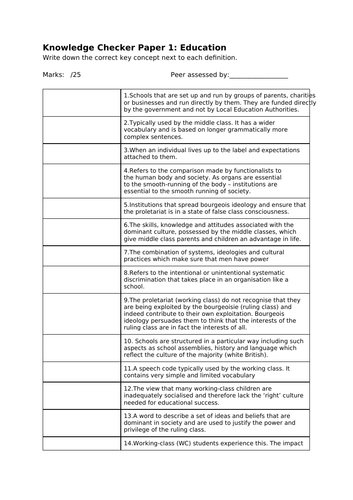 Education unit Sociology test | Teaching Resources