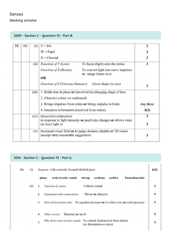 LC Biology - 3.5.3 - Responses in Humans - Senses | Teaching Resources