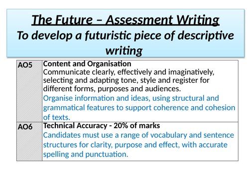 The Future Assessment Writing | Teaching Resources