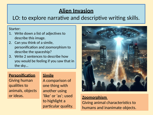 Alien Invasion Just Write | Teaching Resources