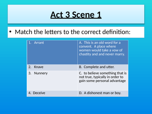Hamlet Act 3 Scene 1 | Teaching Resources