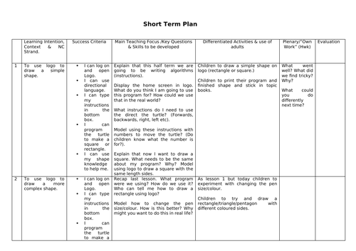 Computing planning- Logo coding | Teaching Resources Computing planning- Logo coding | Teaching Resources
