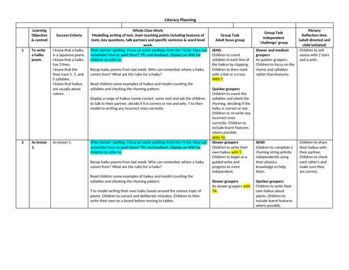 Poetry writing planning LKS2 | Teaching Resources