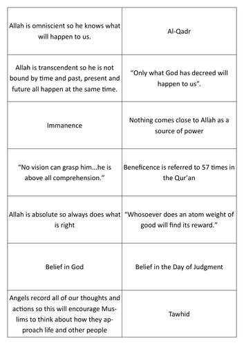 GCSE RE: Islam Beliefs Revision Lesson - AQA Religious Studies ... GCSE RE: Islam Beliefs Revision Lesson - AQA Religious Studies ...