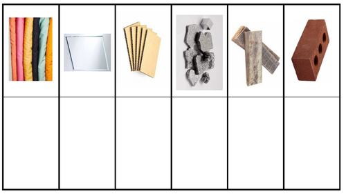 Identifying everyday materials-year one | Teaching Resources