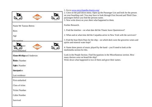The Titanic - Passengers Research Task | Teaching Resources