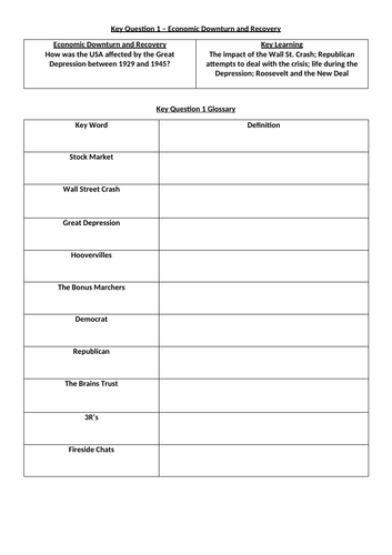 Eduqas History - Development of the USA 1929-2000 - Booklets | Teaching ...