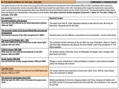 Eduqas Development of USA - Key Question 6 | Teaching Resources