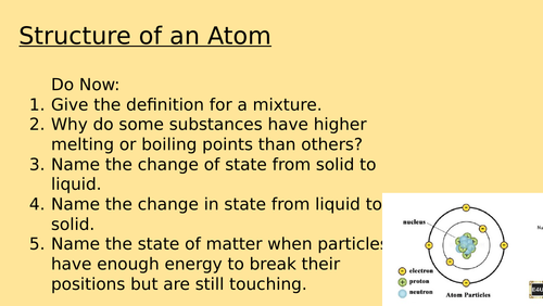 AQA Atomic Structure Lesson Bundle | Teaching Resources AQA Atomic Structure Lesson Bundle | Teaching Resources