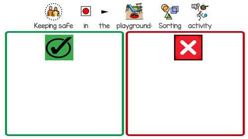 Keeping safe in the playground - Sorting activity | Teaching Resources