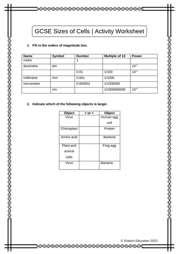 GCSE Biology - Sizes of Cells Activity Worksheet | Teaching Resources