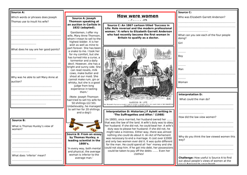 L5 How were women viewed in the 19th century? | Teaching Resources