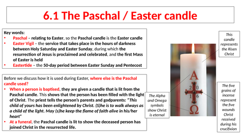 AQA B GCSE - 6.1 - The Paschal / Easter Candle LA | Teaching Resources