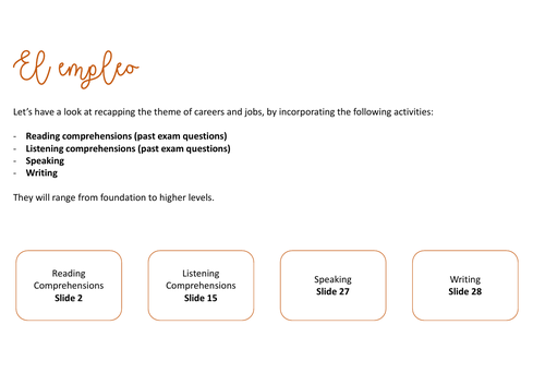 AQA Spanish Revision - Careers | Teaching Resources